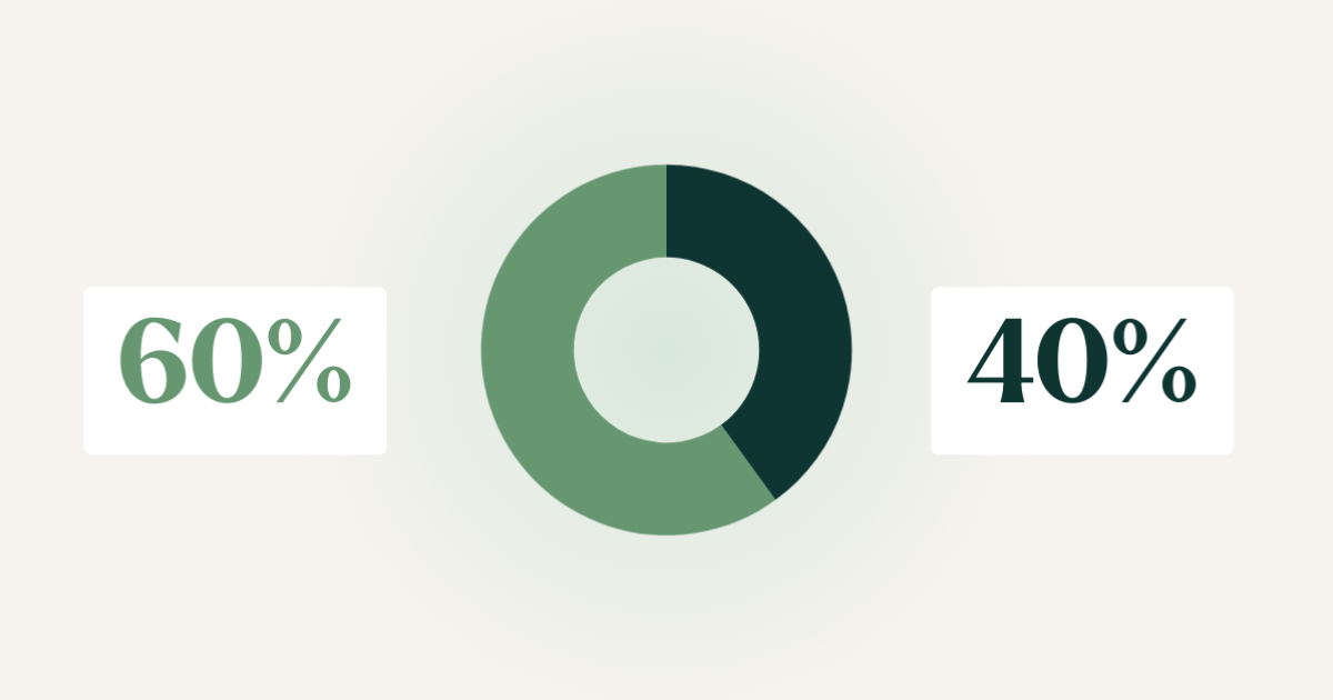 Why you should add digital assets to your 60/40 portfolio | Hodl Group